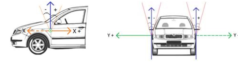 Hinge Tip Measurement – EZMetrology Newsletter Site